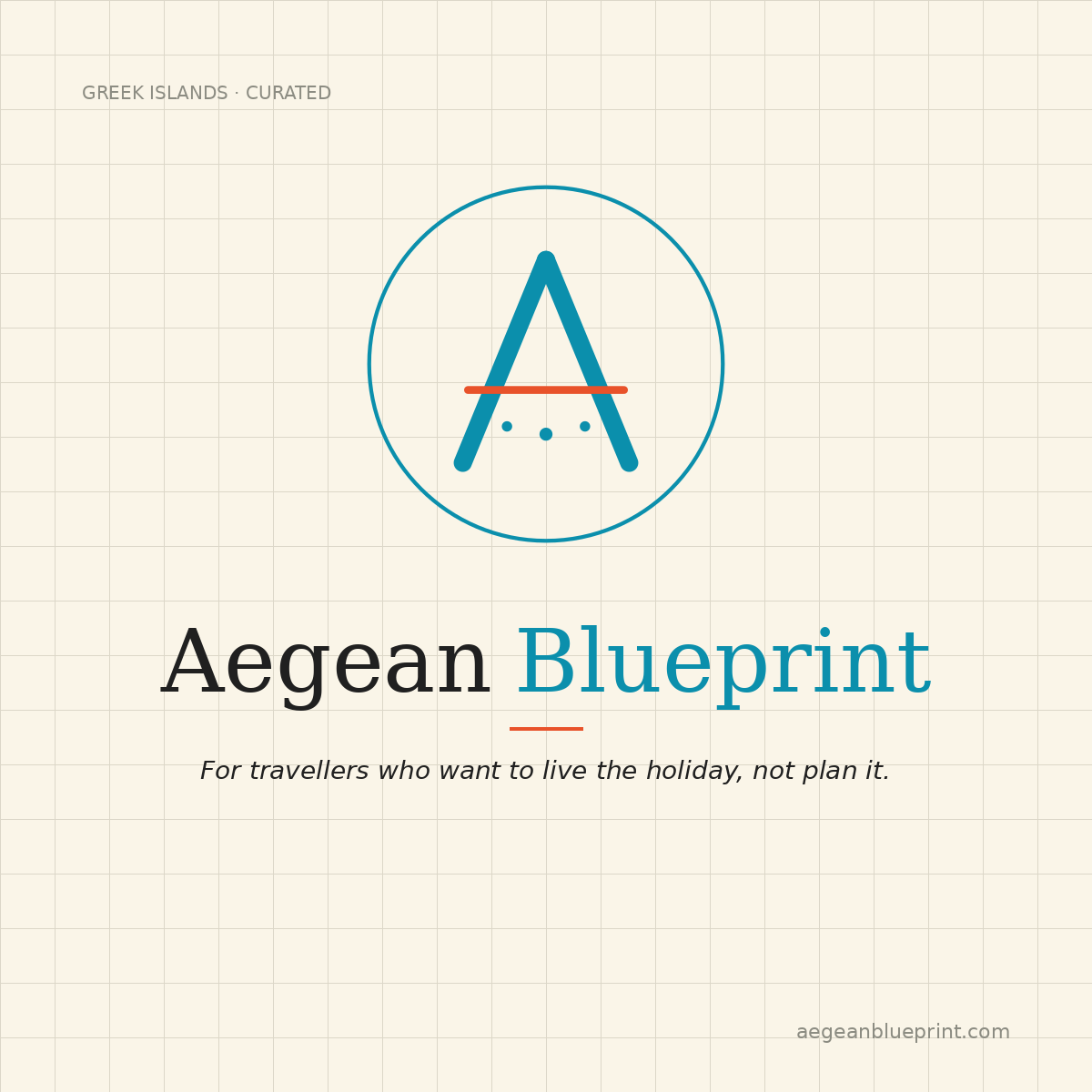 Greek Island Guide — 78 Islands, Reviewed | Aegean Blueprint